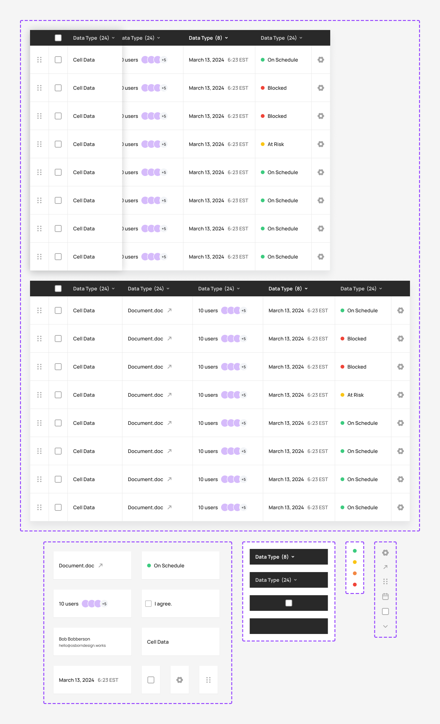Figma Table Template, Data Visual Component | Component Collector Design System